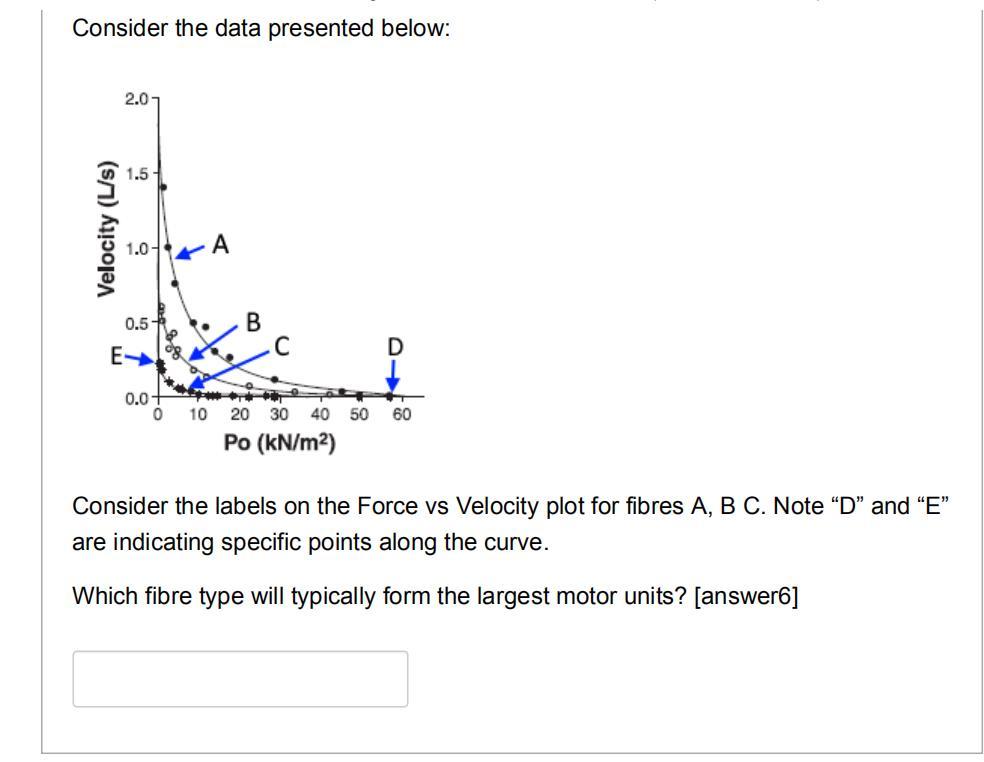 Solved Consider the data presented below: Consider the | Chegg.com