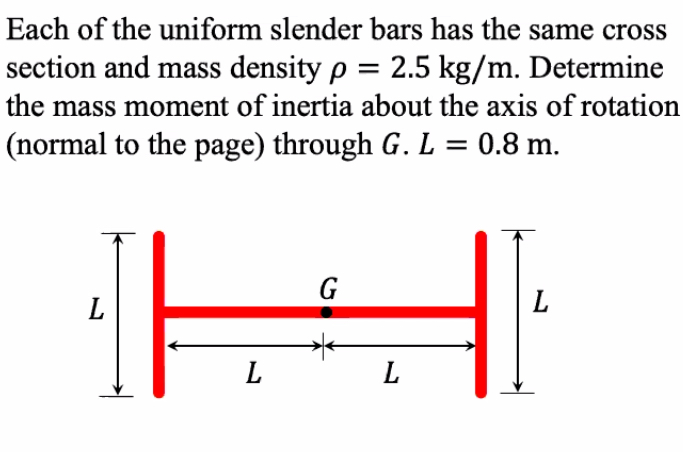 Solved Each of the uniform slender bars has the same cross | Chegg.com