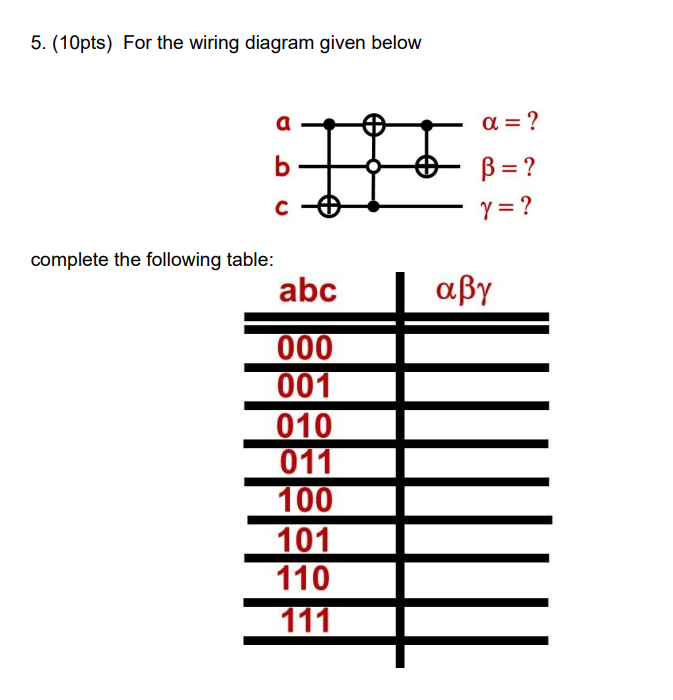 Solved (10pts) ﻿For the wiring diagram given | Chegg.com