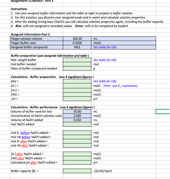 Assignment 11-Buffers - Part 2 Instructions 1. Use | Chegg.com