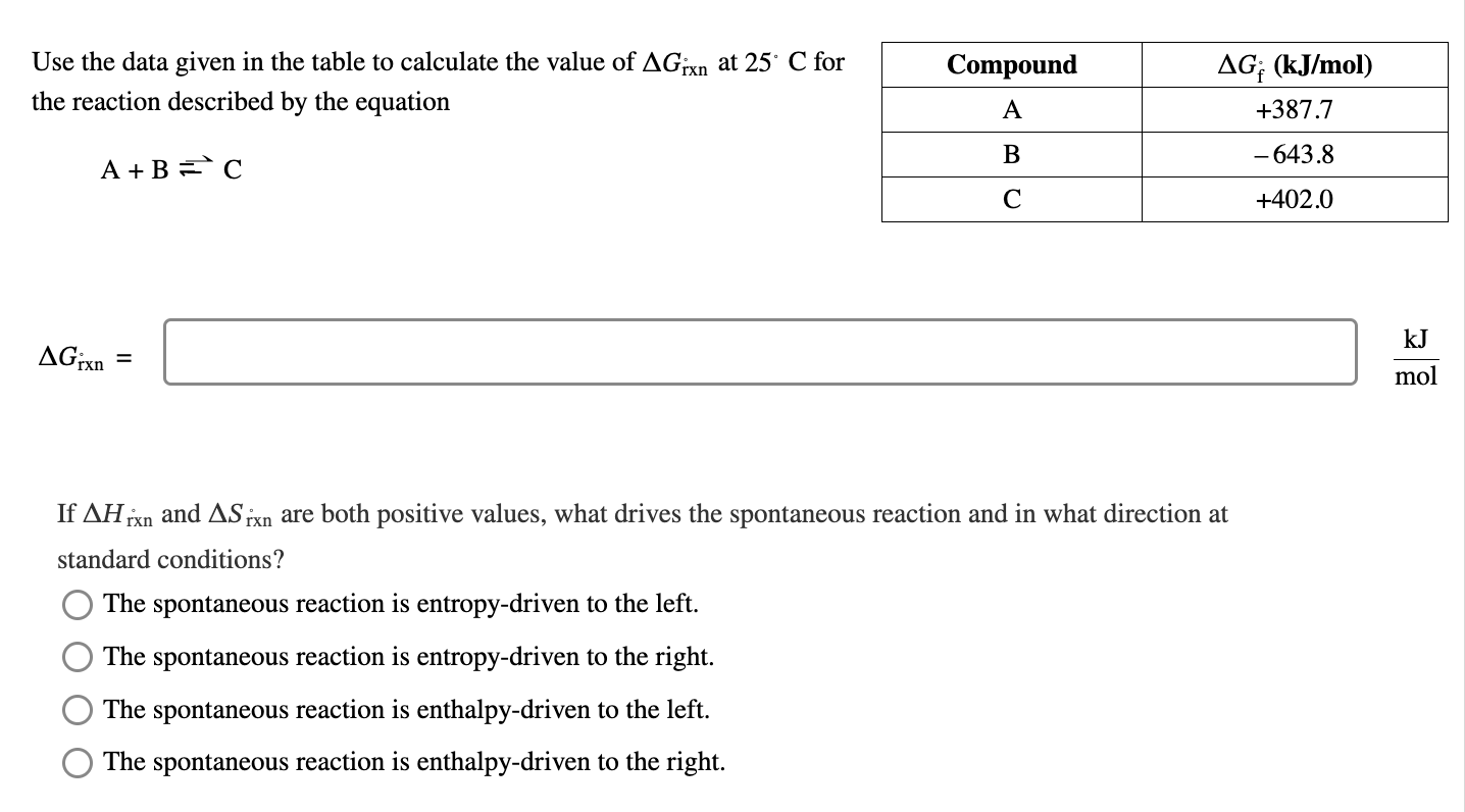 Solved Use the data given in the table to calculate the | Chegg.com
