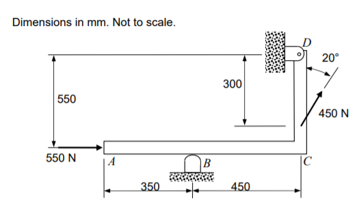 Solved An idealised model of a mechanism/frame component is | Chegg.com