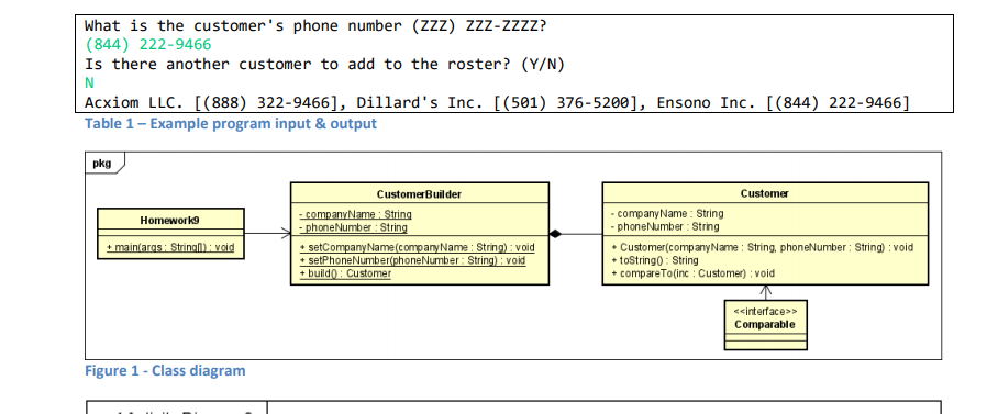 Answered Create Java Classes Conforming To The Class Diagr