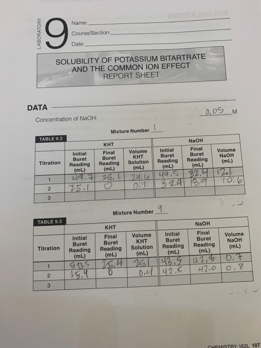 Name: Course/Section: Date: SOLUBILITY OF POTASSIUM | Chegg.com