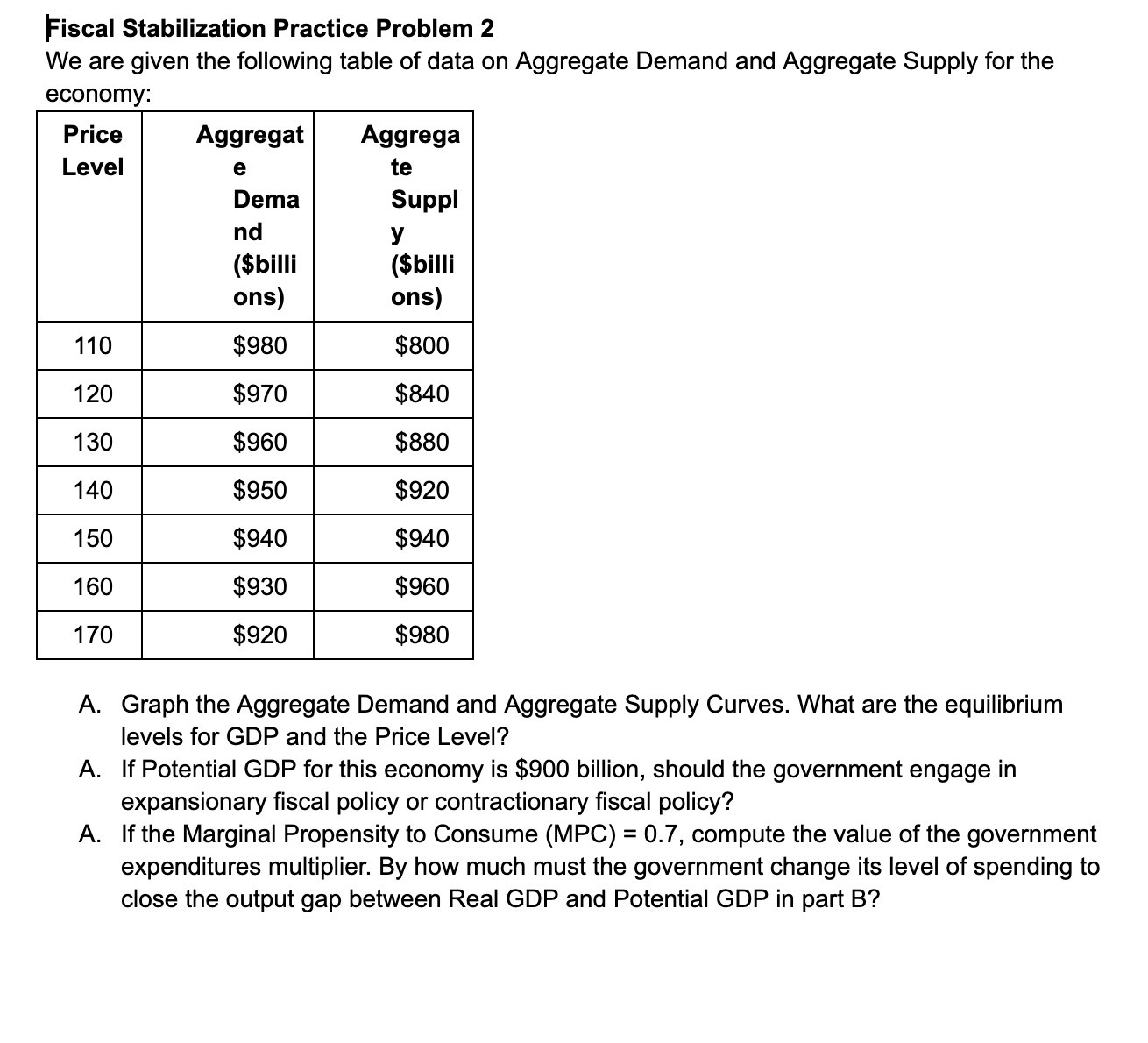 Solved Fiscal Stabilization Practice Problem 2We are given | Chegg.com