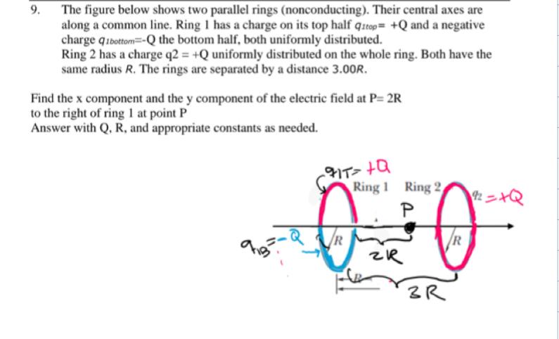 Solved 9. The figure below shows two parallel rings | Chegg.com