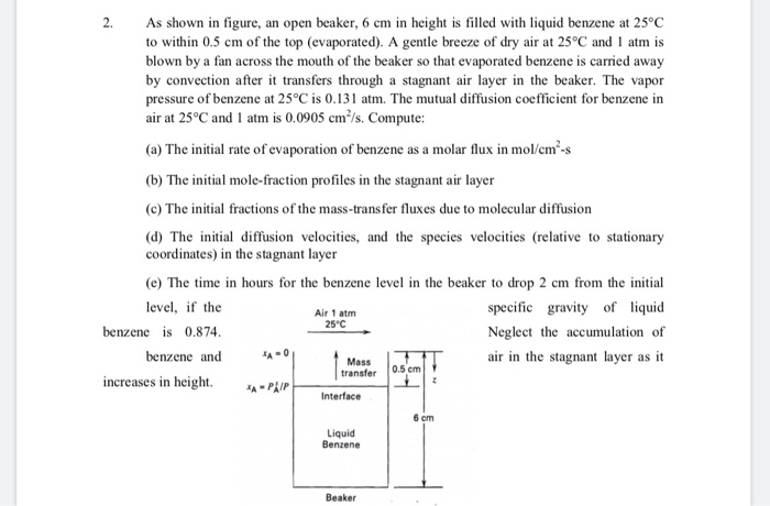 Solved 2. As shown in figure, an open beaker, 6 cm in height | Chegg.com