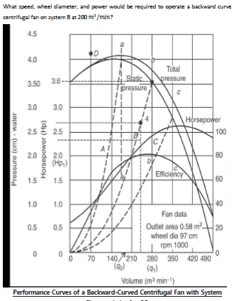 What speed, wheel diameter, and power would be | Chegg.com