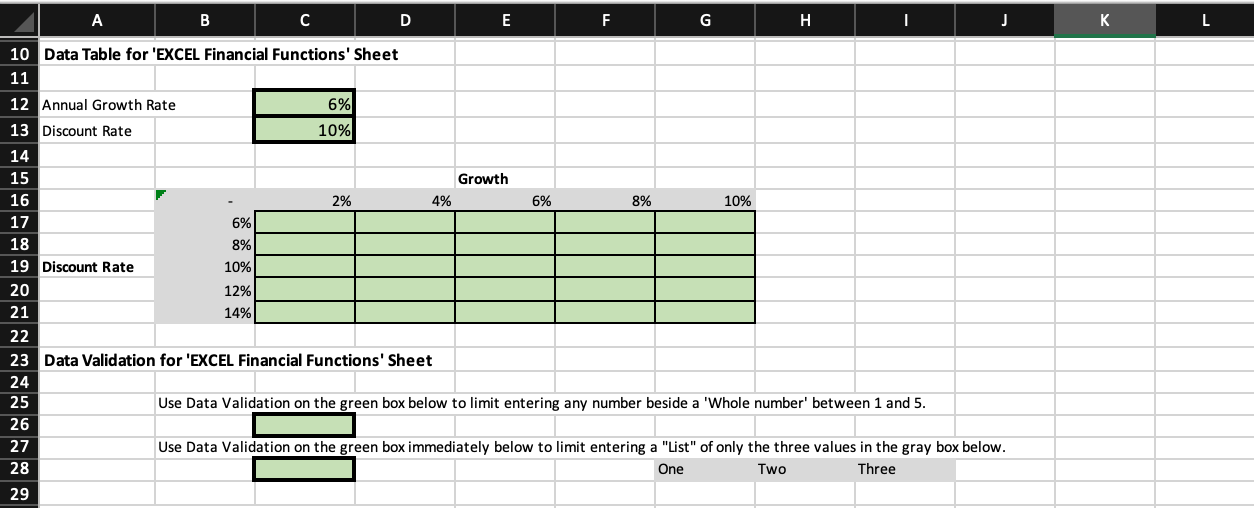 Data Validation for 'EXCEL Financial Functions' Sheet | Chegg.com