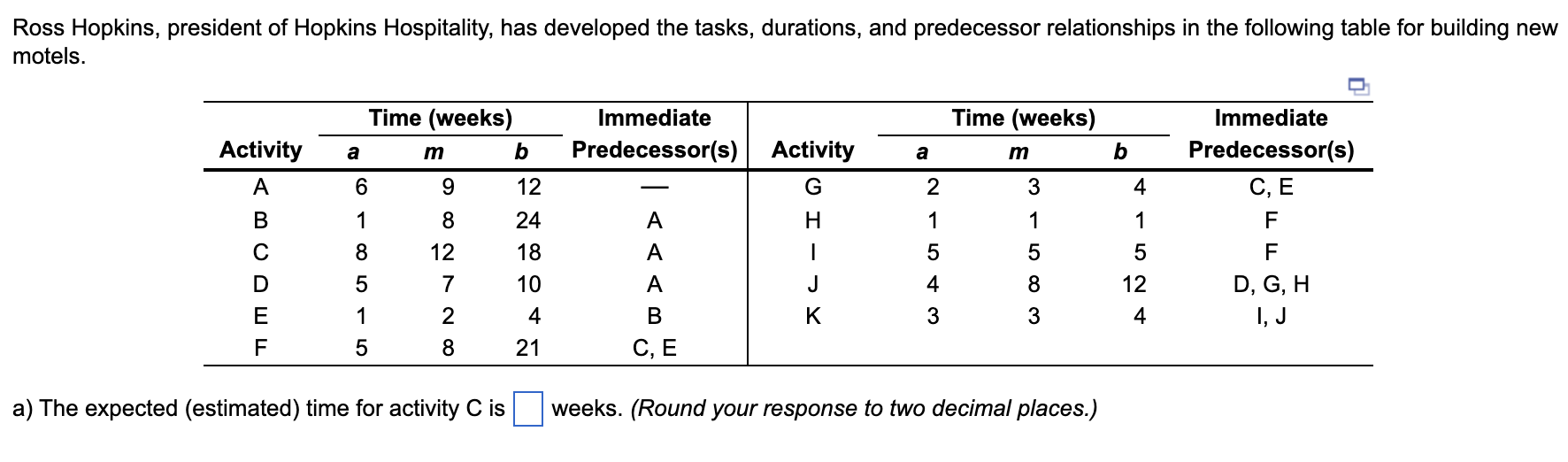 Solved questions: a. what is the expected (estimated) time | Chegg.com