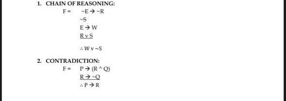 Solved 1. CHAIN OF REASONING: F= -E-R -S E → W RVS WV-S 2. | Chegg.com