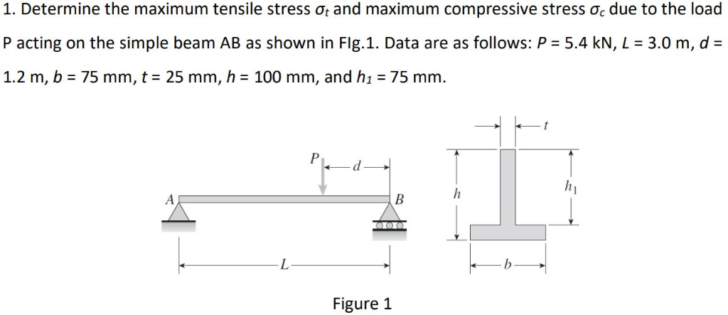 Solved I. Determine the maximum tensile stress σ,and maximum | Chegg.com Solved I. Determine the maximum tensile stress σ,and maximum | Chegg.com
