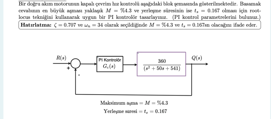 Solved The closed-loop speed control of a direct current | Chegg.com