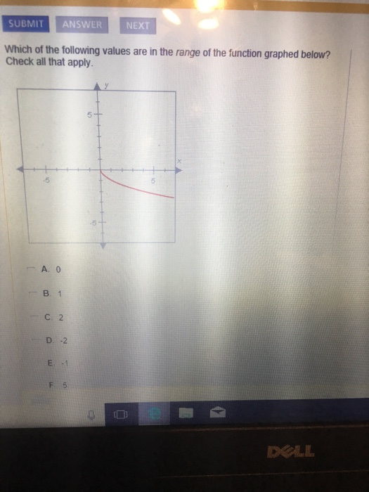 Solved SUBMIT ANSWER NEXT Which of the following values are | Chegg.com