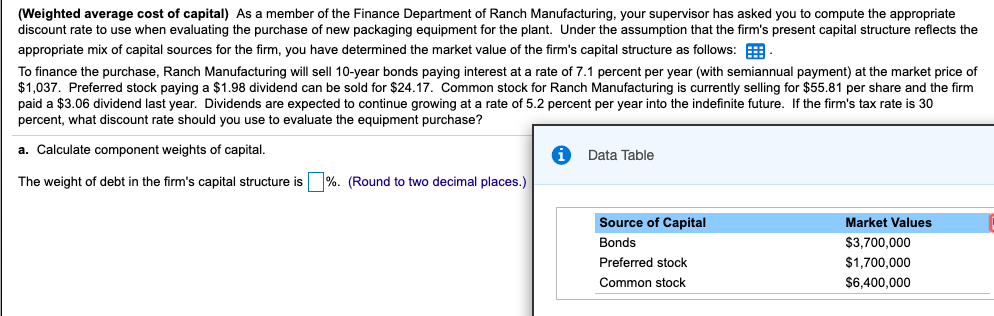 Solved a.Calculate component weights of capital. The weight | Chegg.com