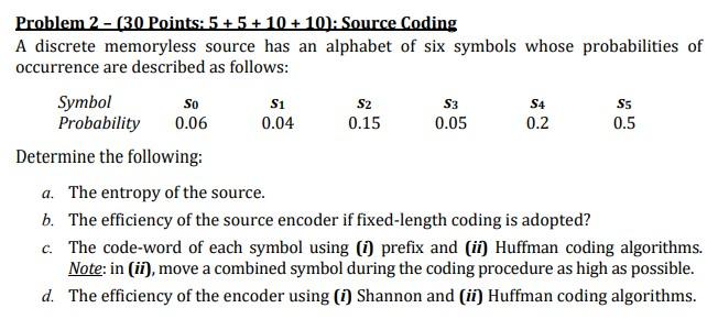 Solved Problem 2 - (30 Points: 5 + 5 + 10 + 10): Source | Chegg.com