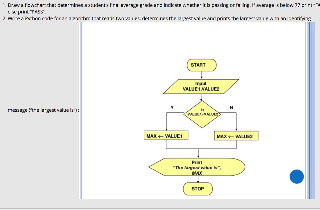 Flowchart Grade Nilai Flowchart Grade Nilai