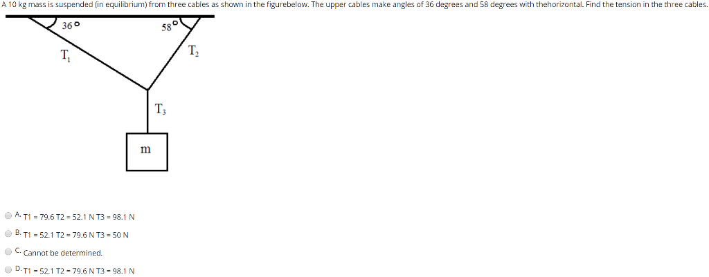 Solved A 10 kg mass is suspended (in equilibrium) from three | Chegg.com