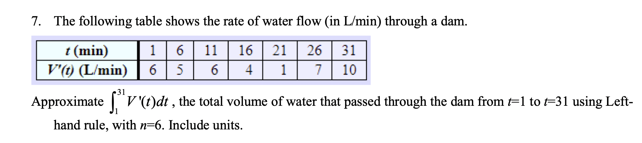 Solved 7. The following table shows the rate of water flow | Chegg.com