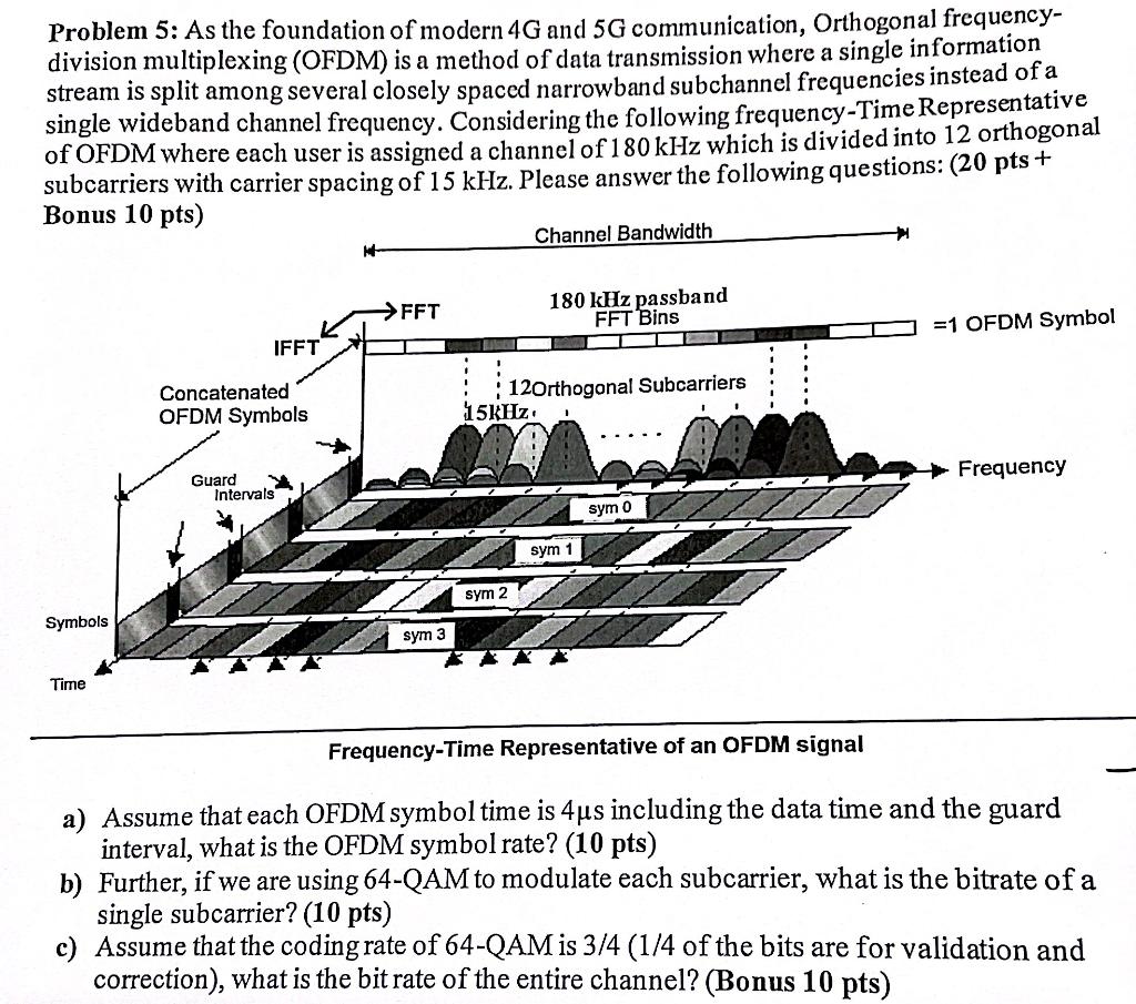 Problem 5: As the foundation of modern 4G and 5G | Chegg.com