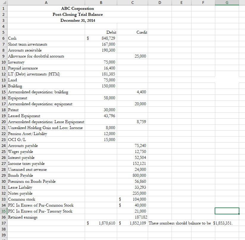 Here Is My Adjusted Trial Balance And Balance Shee Images And Photos Here Is My Adjusted Trial Balance And Balance Shee Images And Photos