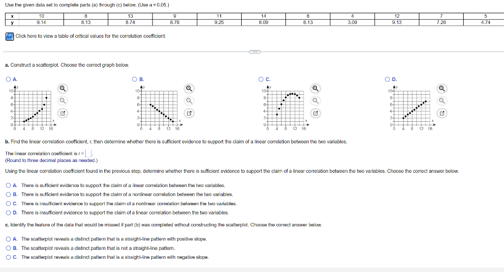 Solved Table of Critical ValuesUse the given data set to | Chegg.com