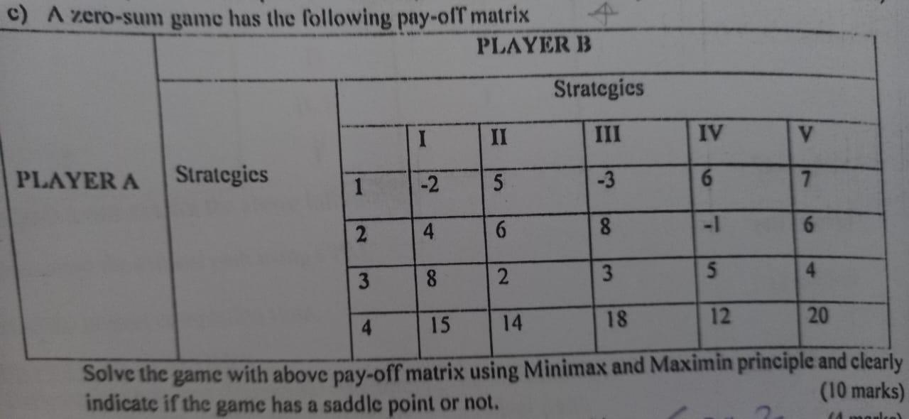 Solved Solve the game with above pay-off matrix using | Chegg.com