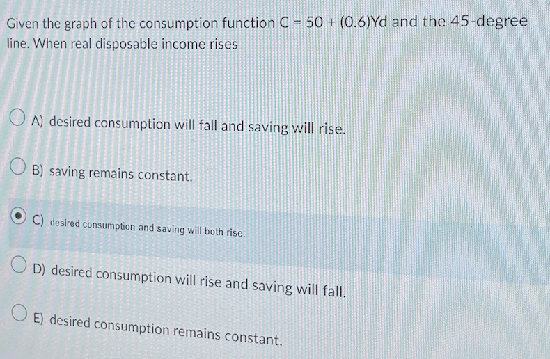 Solved Given the graph of the consumption function | Chegg.com