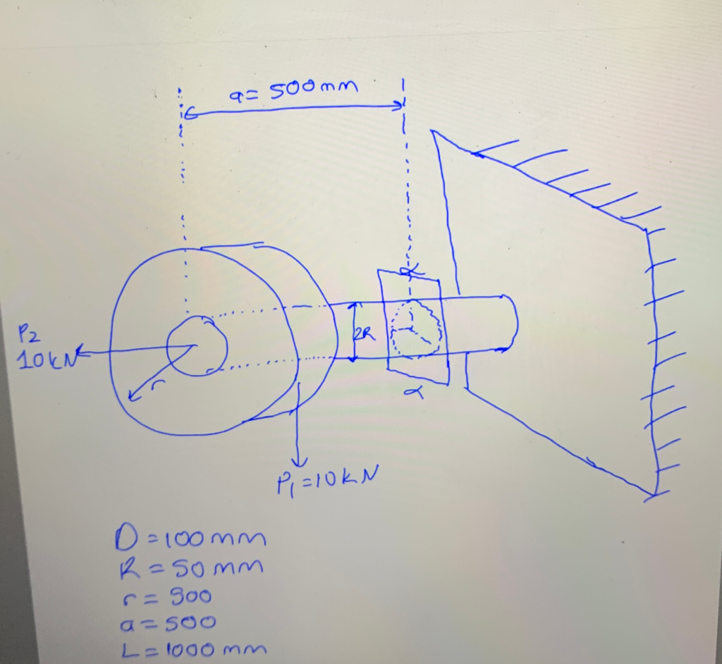 Solved A solid shaft is located by axial and tangential | Chegg.com