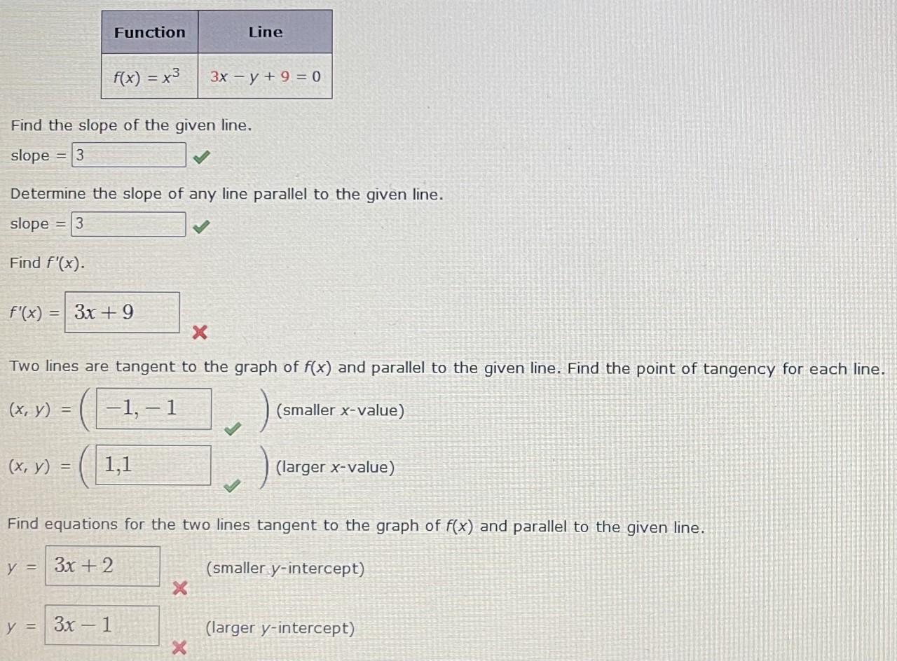 Solved Find the slope of the given line. slope = Determine | Chegg.com