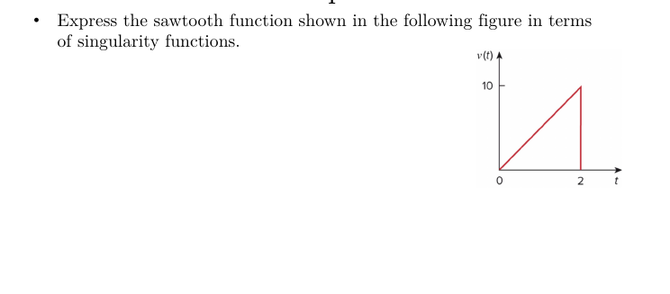Solved Express the sawtooth function shown in the following | Chegg.com