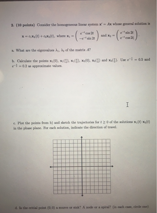 Solved Consider the homogeneous linear system x' = Ax whose | Chegg.com