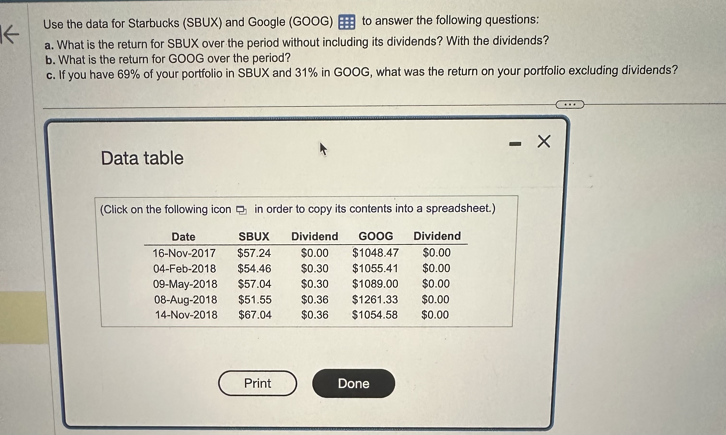 Solved Use the data for Starbucks (SBUX) and Google (GOOG) | Chegg.com