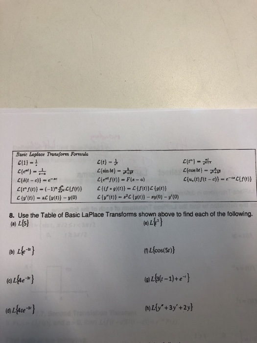 Solved Basic Laplace Transform Formua E(sinbt)-리뉴 Ci-e)- 8. | Chegg.com