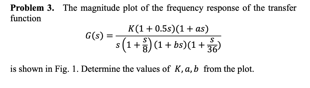 Solved Problem 3. The magnitude plot of the frequency | Chegg.com