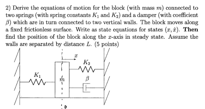 Solved 2) Derive the equations of motion for the block (with | Chegg.com