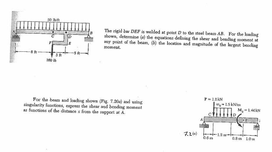Solved The question on the bottom and the diagram on the | Chegg.com