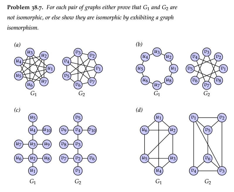 Solved Problem 38.7. For each pair of graphs either prove | Chegg.com