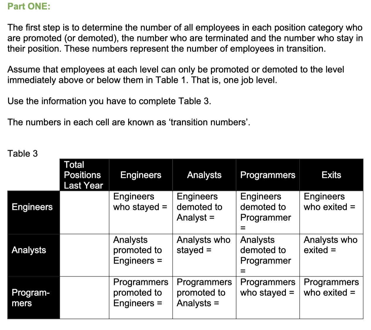 A Russian mathematician Andrei Markov studied | Chegg.com