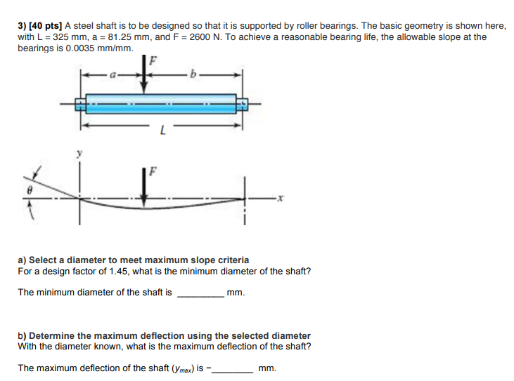 Solved 3) [40 pts] A steel shaft is to be designed so that | Chegg.com