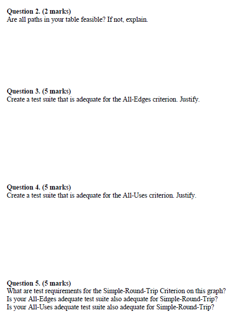 Solved Question 1. (8 marks) In preparation for data-flow | Chegg.com