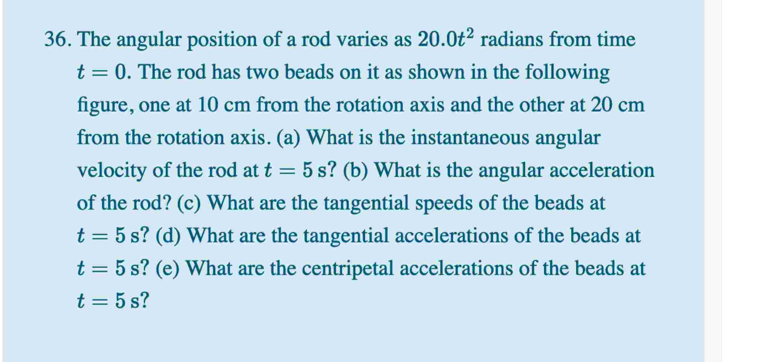 Solved 36. ﻿The angular position of a rod varies as \( 20.0 | Chegg.com