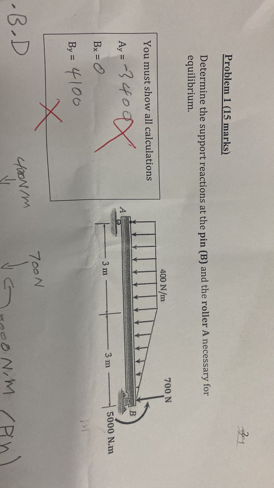Solved Determine the support reactions at the pin (B) and | Chegg.com