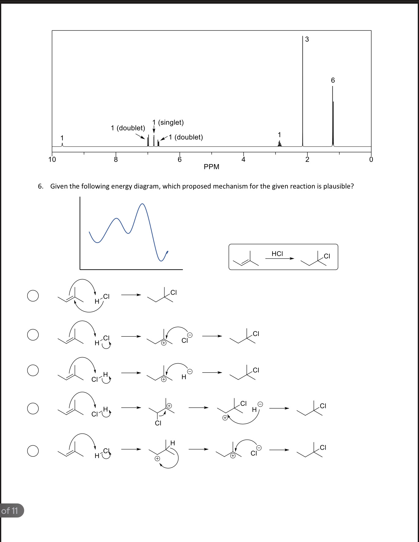 Solved 6. ﻿Given the following energy diagram, which | Chegg.com