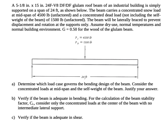 Solved A 5-1/8 in. x15 in. 24F-V8 DF/DF glulam roof beam of | Chegg.com