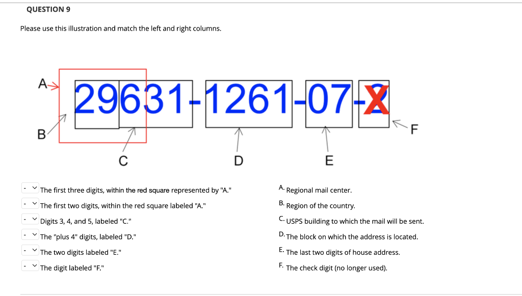 Solved Please use this illustration and match the left and | Chegg.com