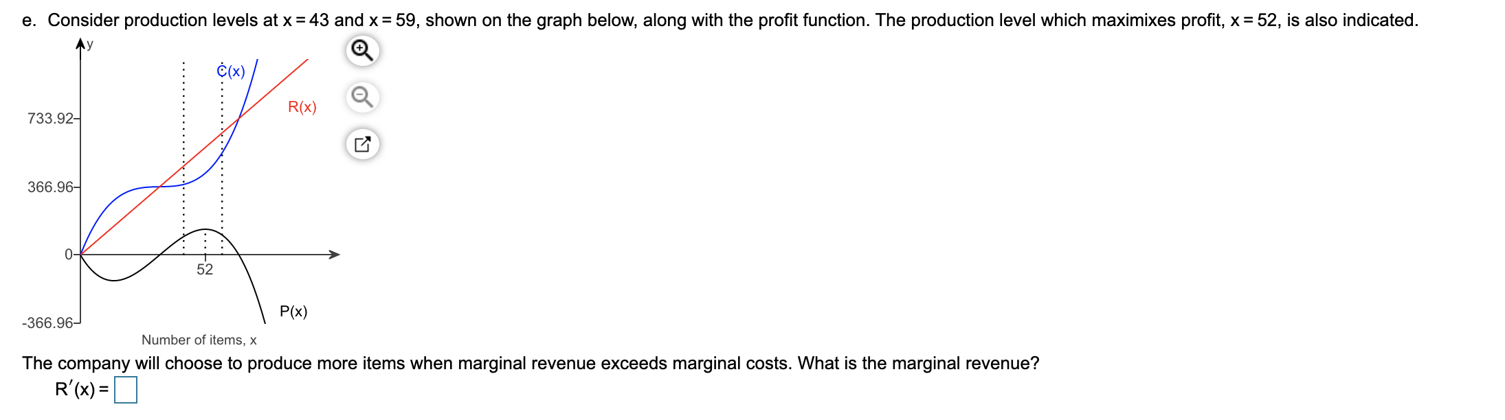 Solved For the cost function whose graph is shown to the | Chegg.com