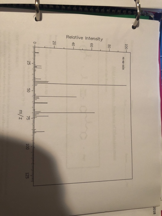 Solved Please assign all relative peaks (assign large peaks | Chegg.com