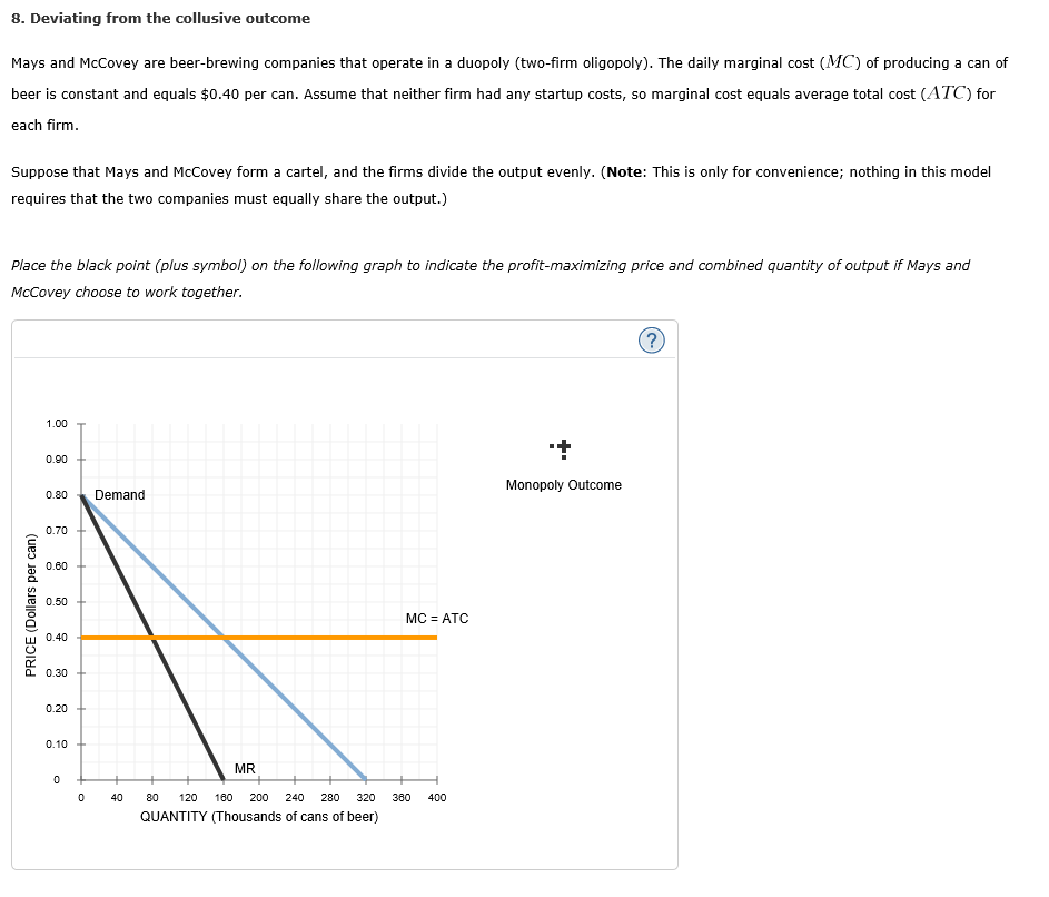Solved 8. Deviating from the collusive outcome Mays and | Chegg.com