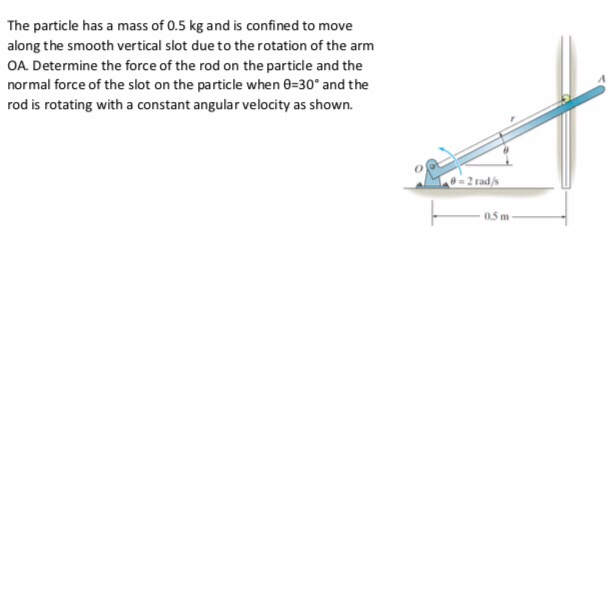 Solved The particle has a mass of 0.5 kg and is confined to | Chegg.com